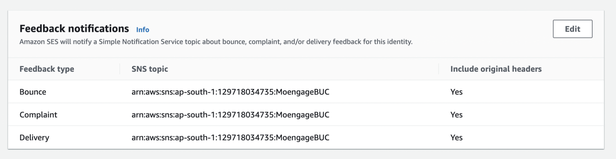 Amazon SES – Partner Integrations