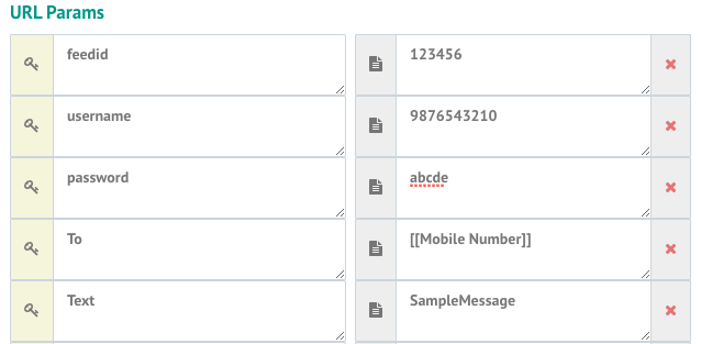 Netcore – Partner Integrations