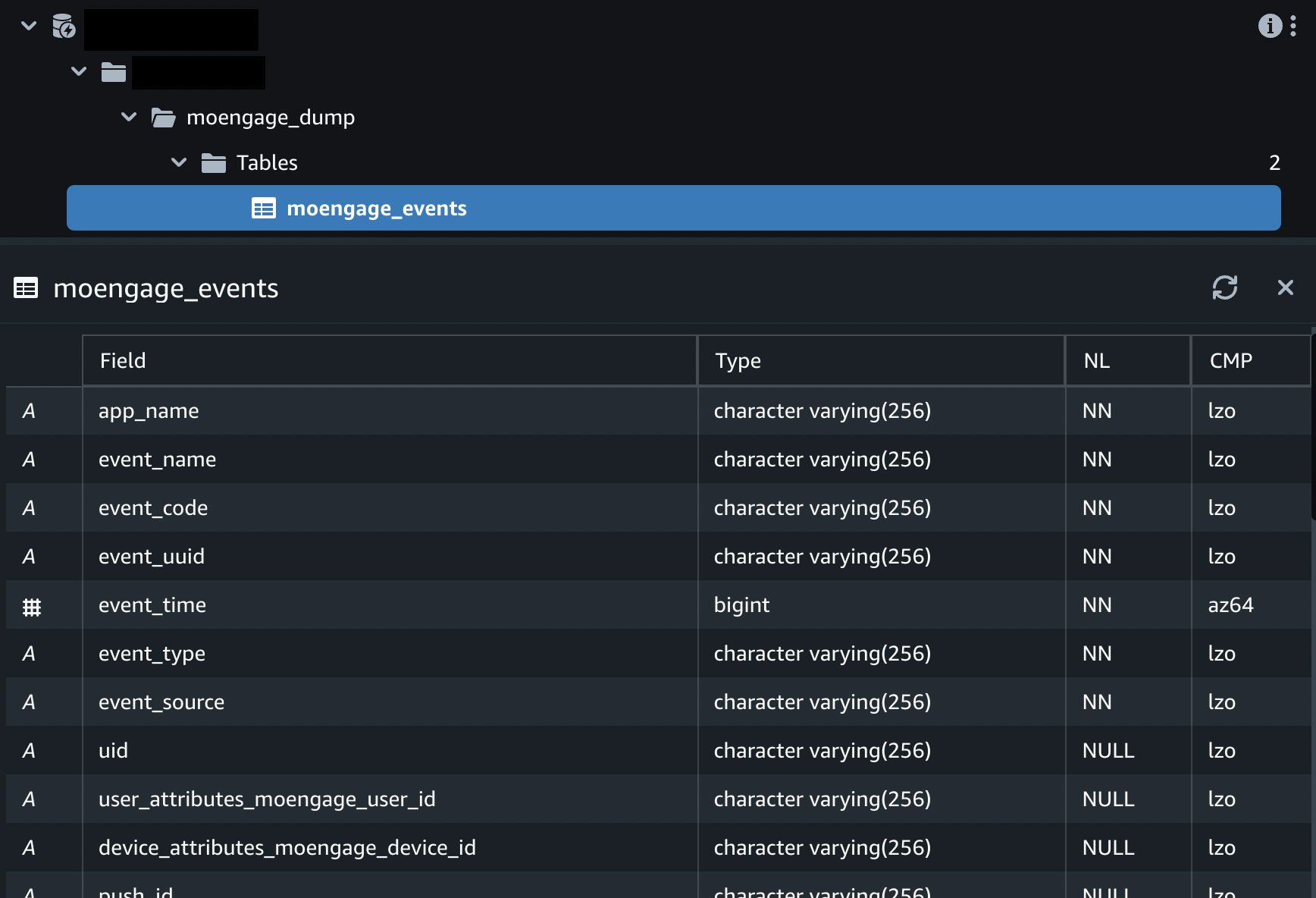 Amazon Redshift – Partner Integrations