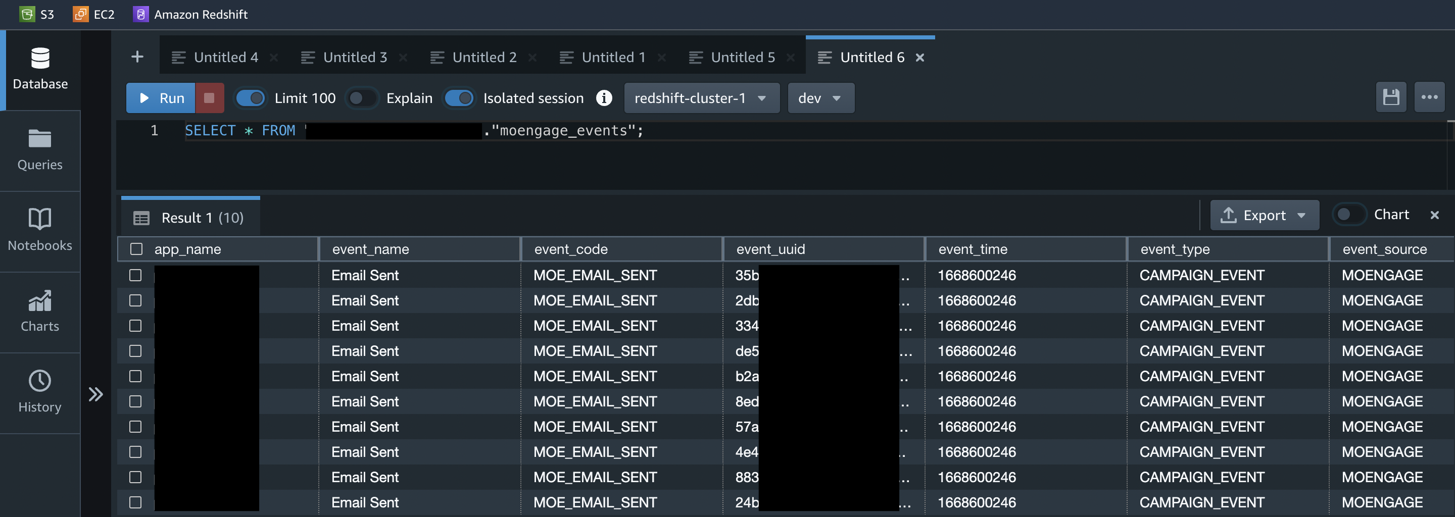 Amazon Redshift – Partner Integrations