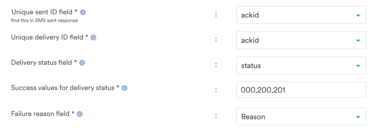 Karix – Partner Integrations