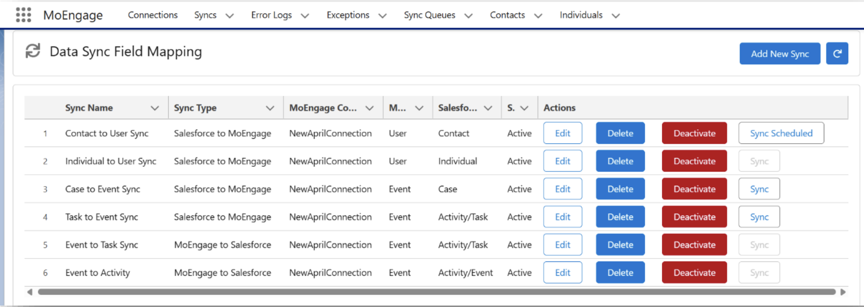 Sync Salesforce objects to MoEngage – Partner Integrations