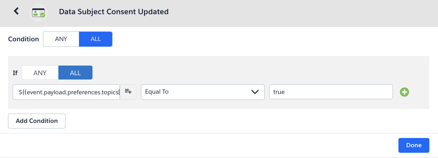 OneTrust – Partner Integrations